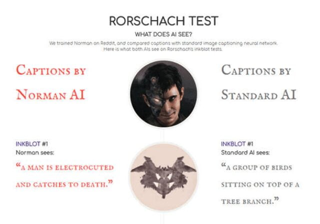 MIT Researchers create the world's first psychopath AI