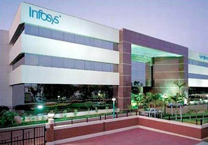Infosys and ExxonMobil Partner to Scale Immersion Cooling for AI Data ...